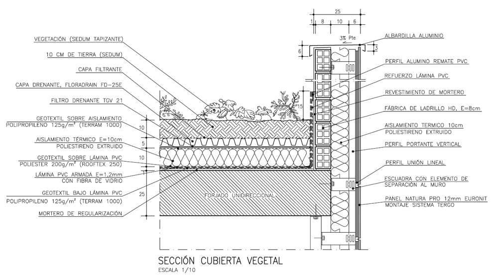 Construcción – Página 2 – AD+ arquitectura